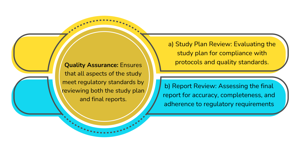 Fiscal Ox | Products
